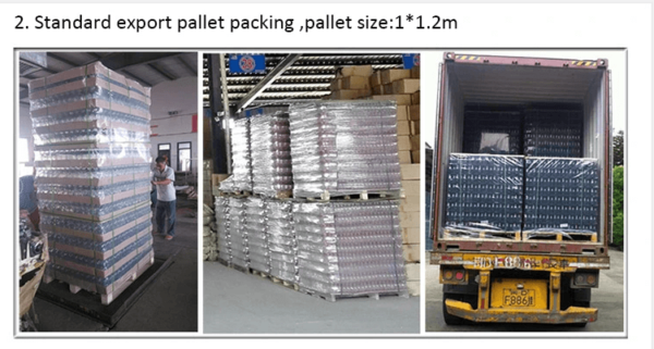 How to Pack and Ship Glass Bottles in Global Business ?-Ruisheng